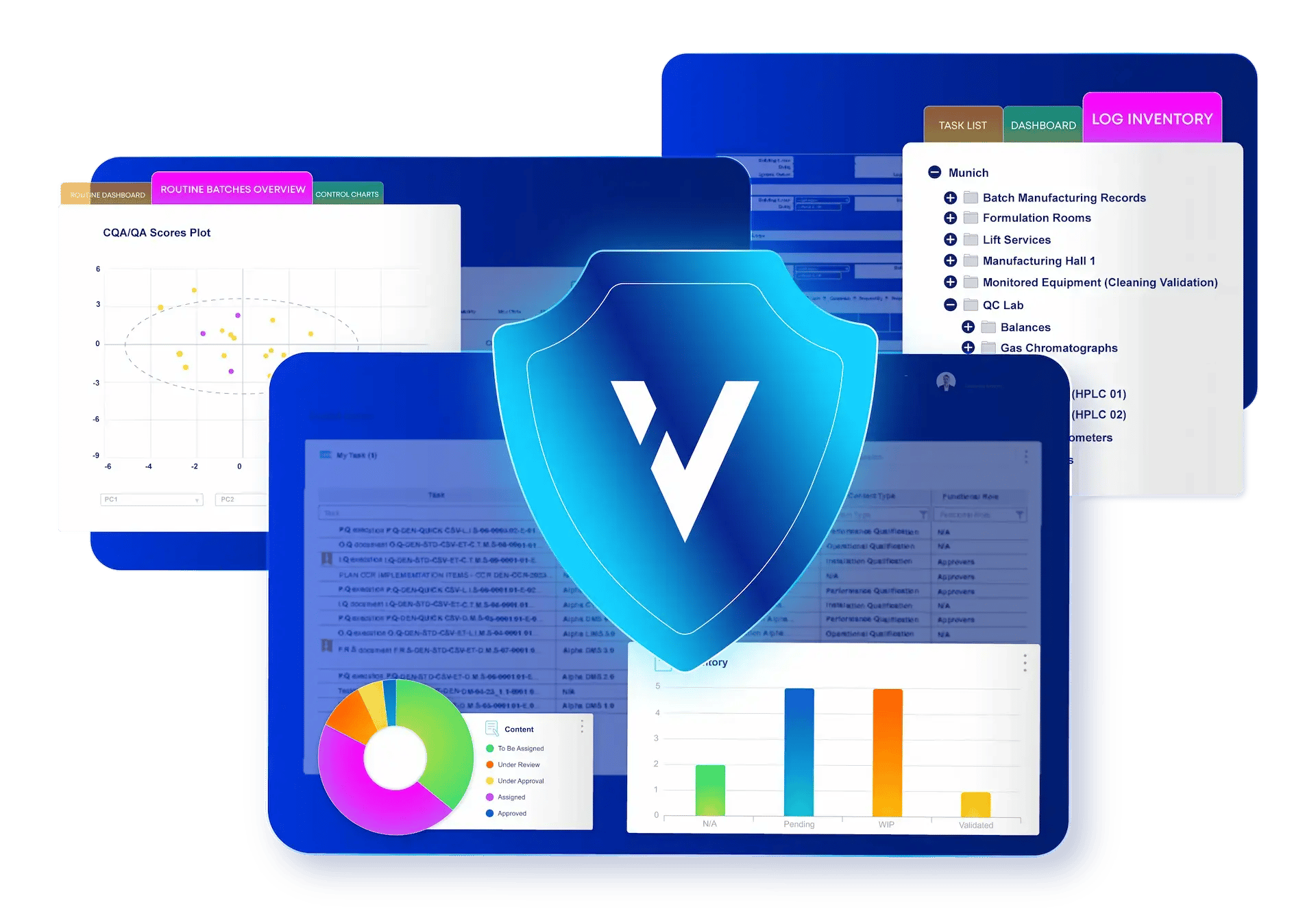 AI-Powered Digitalization for Life Sciences | ValGenesis